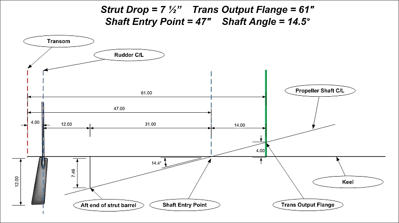 Support Knowledge Base - Shaft angles & layout diagrams - Glen-L.com